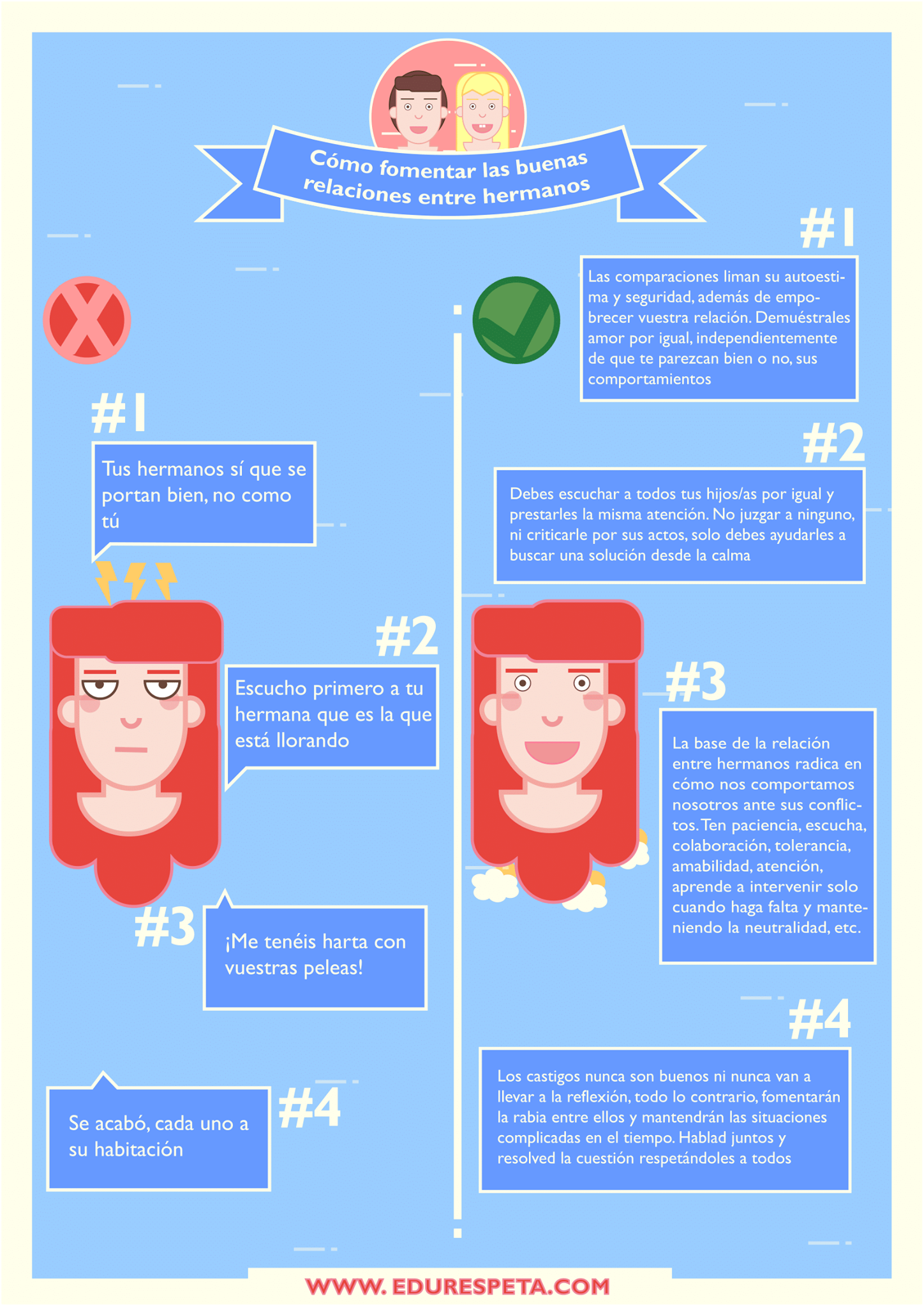 Cómo fomentar las buenas relaciones entre hermanos - Edurespeta